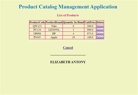 Github Liz Antonyshopping Cart Project