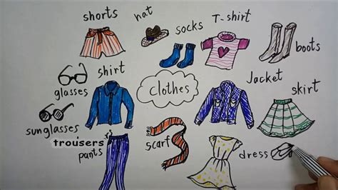 Clothes Vocabulary Visual Vocabulary คำศัพท์หมวดเสื้อผ้า Youtube