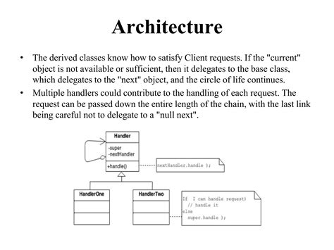 Chain Of Responsibility Pattern Pptx Programming Languages Computing