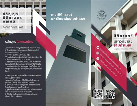 มหาวิทยาลัยรามคำแหง สาขาวิทยบริการฯ ม รามคำแหง ขอนแก่น