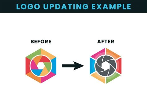 Your Existing Logo Redesign Edit Update Modify Fix And Vectorize Upwork