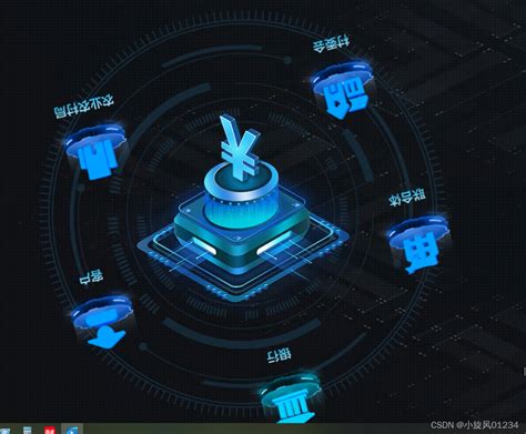 Css特效之父元素转动，子元素始终保持正的（公转不自转）css 3d父级旋转子集内容不动 Csdn博客