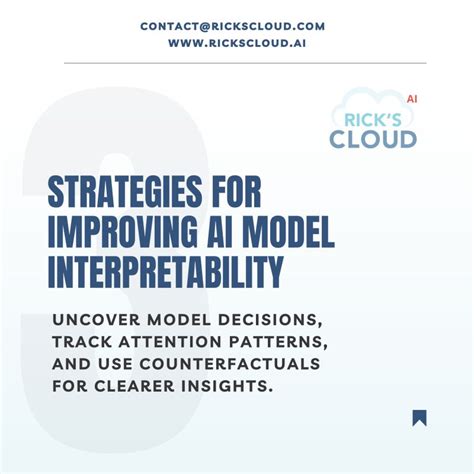 Ai Machinelearning Modelinterpretability Ricksaicloud Rick Blaisdell