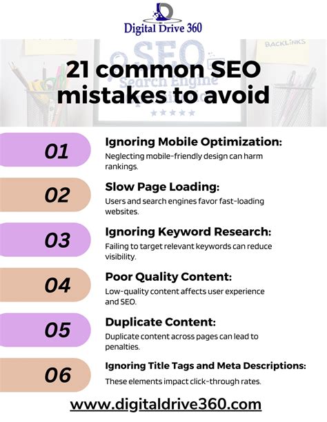 PPT 21 Common SEO Mistakes To Avoid PowerPoint Presentation Free