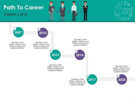 Self Introduction Model Powerpoint Presentation Slides Presentation Graphics Presentation