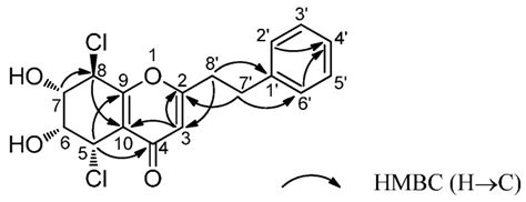 Five 2 2 Phenylethylchromones From Sodium Chloride Elicited Aquilaria