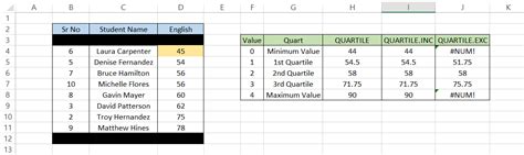 quartile function formula examples how to use quartile wall street oasis