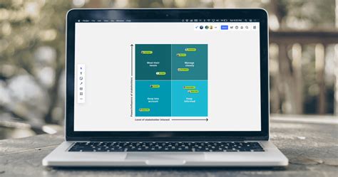 Using A Stakeholder Matrix 3 Practical Examples Simply Stakeholders