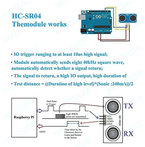 WWZMDiB 2Pcs HC SR04 Ultrasonic Sensor Module For Arduino R3 MEGA