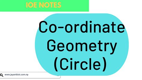 Co Ordinate Geometry Note Library Educational Content For Class 11 And 12