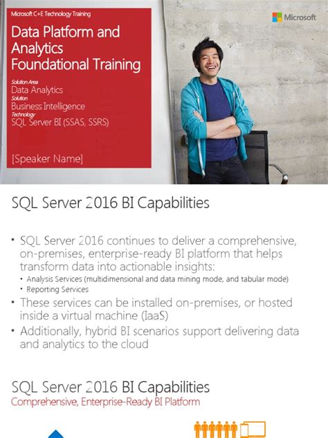 Sql Server Bi Ssas Ssrs Pdf