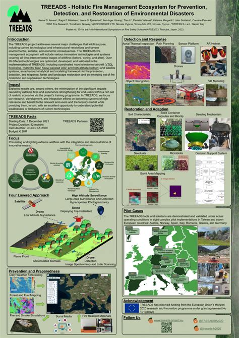 Pdf Treeads Holistic Fire Management Ecosystem For Prevention Detection And Restoration Of