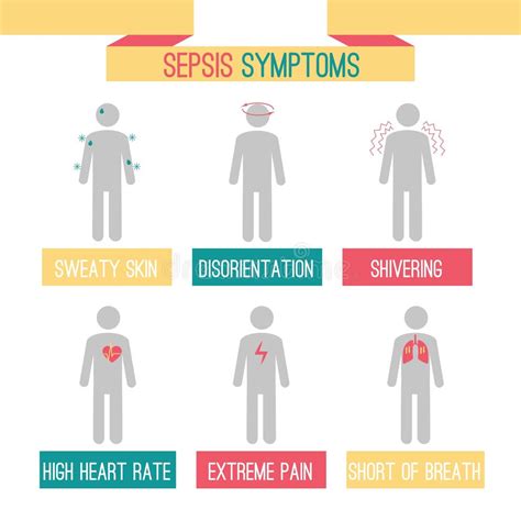 Sepsis Stock Illustrations 2027 Sepsis Stock Illustrations Vectors