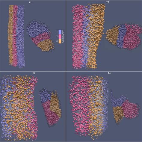 spectral clustering algorithm was employed to partition the pores of