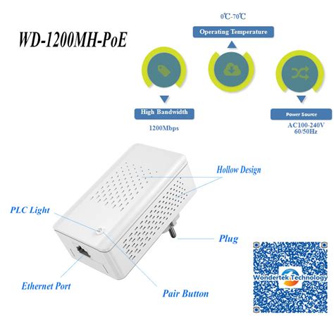 Homeplug Powerline Adapter Network Extender Plc Ethernet Bridge Modem Powerline Adapter And