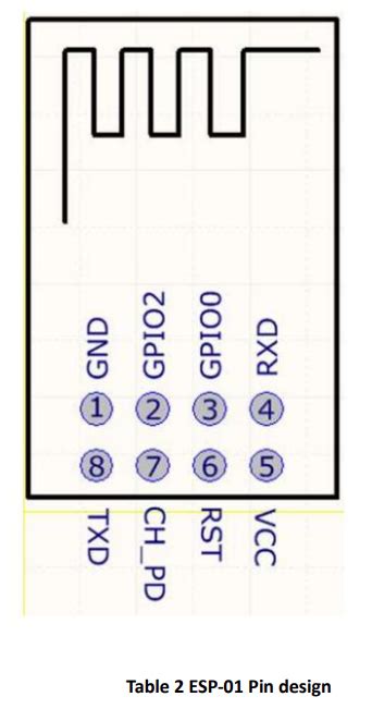 Serial CH340G Based USB To UART Adapter Pinouts Can T Find
