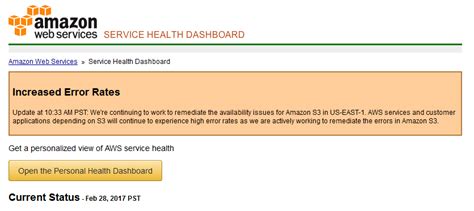 Aws Goes Down And So Do Millions Of Websites Apps And Other Services