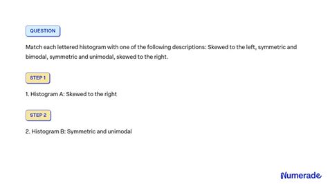Solved Match Each Lettered Histogram With One Of The Following