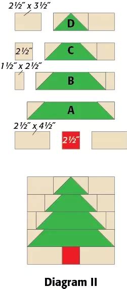 Tree Free Quilt Block Pattern Artofit