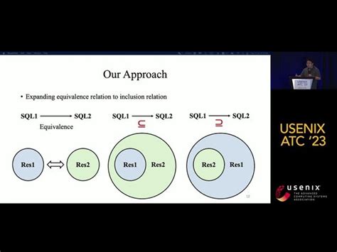 usenix annual technical conference talk pinolo detecting logical