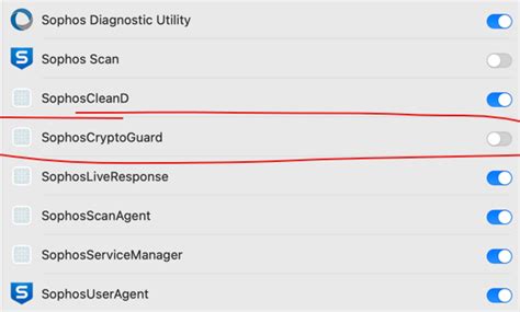 Mac Endpoint Different Settings For Full Disk Access Discussions Sophos Endpoint Sophos
