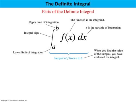 Definite Integral 1pptx