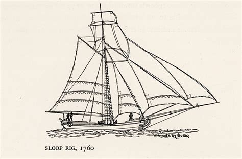 โล้สำเภา 2 เรือสลุบ Sloop สรุปเป็นเรือยังไงทำไมโจรสลัดนิยม Archaeogo