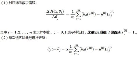 最速下降法matlab全局最小值 梯度下降概念 Csdn博客