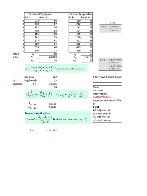 Latihan Soal Pdf Scientific Method Inference