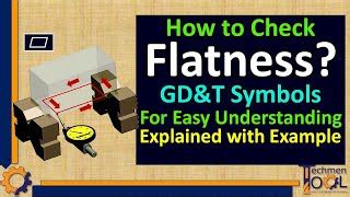 How To Check Flatness GDu T Symbols For Beginne Doovi