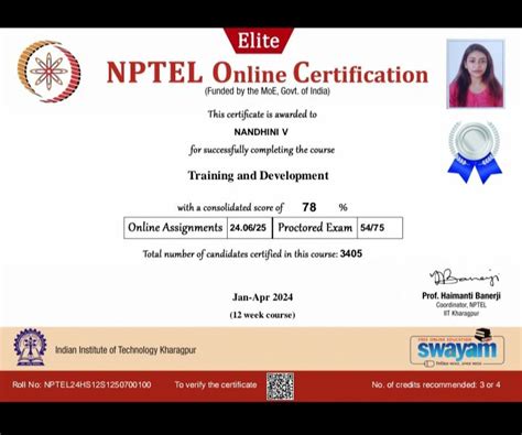 Nptel Iitmadras Nandhini V