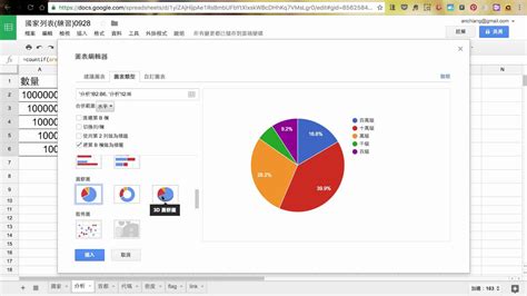 【試算表】國家列表分析 9／16 ：圓餅圖 Youtube