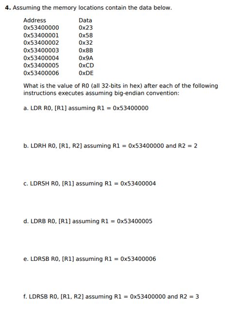 Solved 4 Assuming The Memory Locations Contain The Data Below