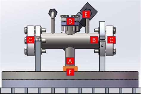Structure Diagram Of Cesium Vapor Cell Download Scientific Diagram