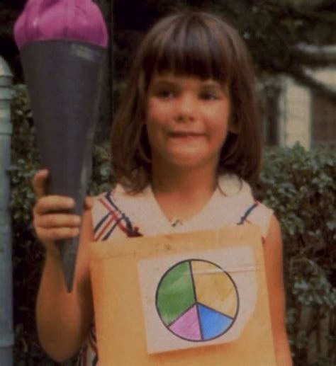 Pin By Brian Siegel On Sandra Bullock Sandra Bullock Sandra