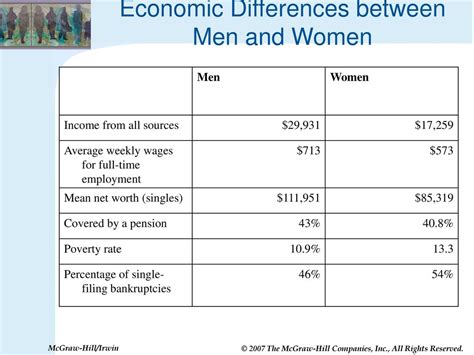Race Gender And Affirmative Action Ppt Download