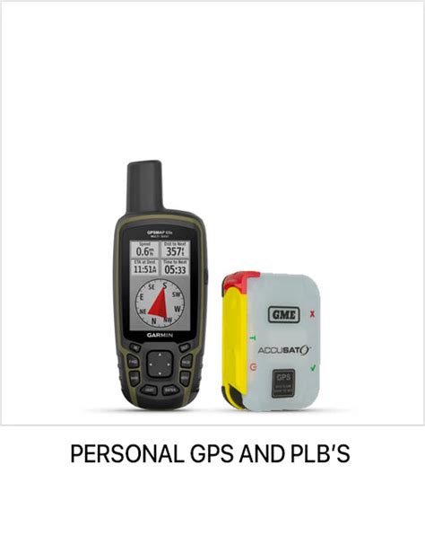 Products — Trig Instruments Nz