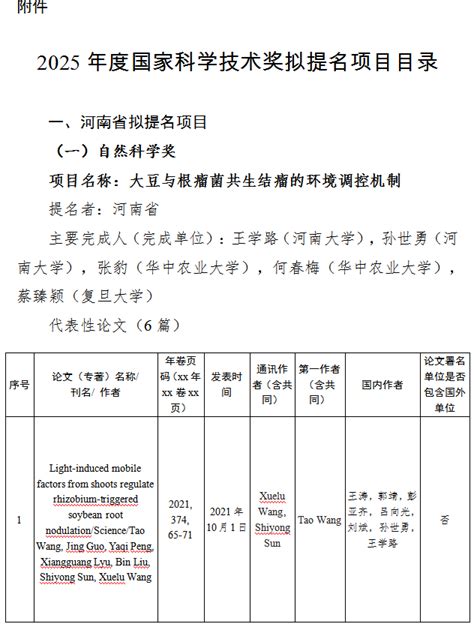 5省区公示拟提名2025年国家科学技术奖项目—新闻—科学网