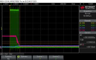 UCC UCC Soft Start Unstable Early Operation Power