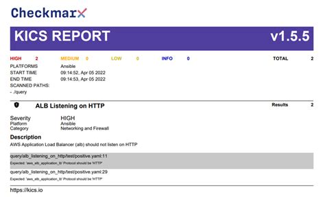 Static Analysis Of Infrastructure As Code With Codefresh And Checkmarx
