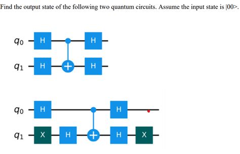 solved h → hadamard gate x → cnot gate q0 q1 → qubits