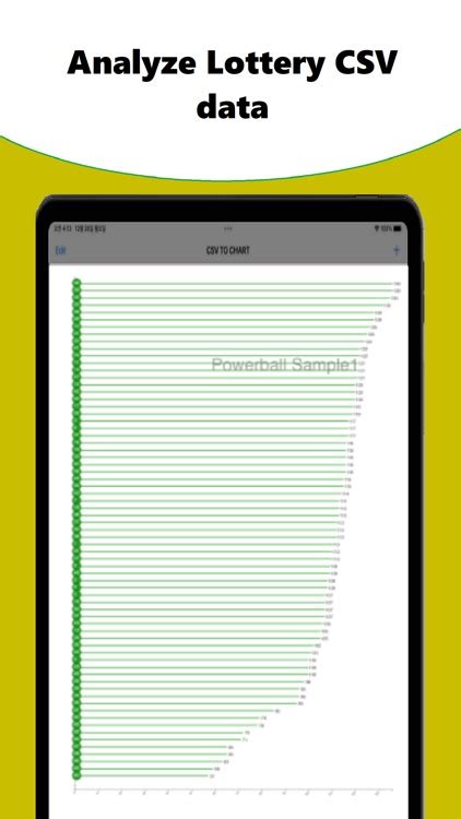 Csv To Graph By Jungeui Hong