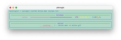 Github Pierogis Pierogis An Image And Animation Processing Framework