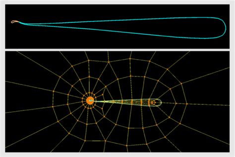 Flow Physics Capturing Gridpro
