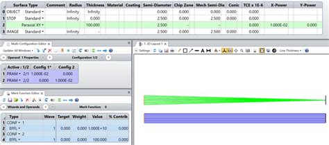 Cylindrical Lenses In Zemax Sequential Mode Zemax Community