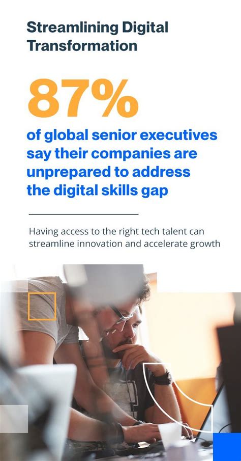 Objectivity Part Of Accenture On Linkedin Streamlining Digital Transformation Objectivity