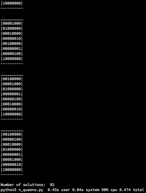 Python Code For The N Queens Problem Using NumPy Robin On Linux