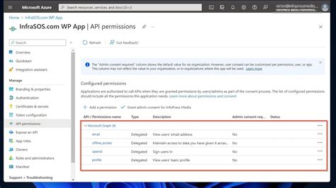 Managing Azure Ad Applications With Powershell