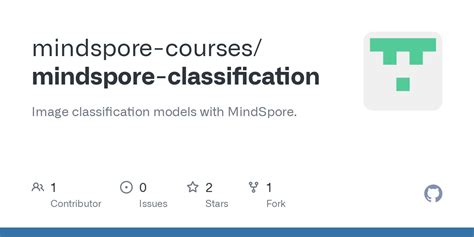Github Mindspore Coursesmindspore Classification Image