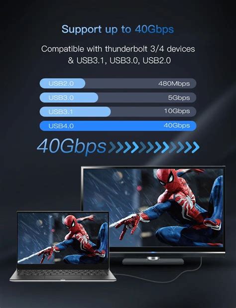 What Is Thunderbolt 3 Cable Pulse